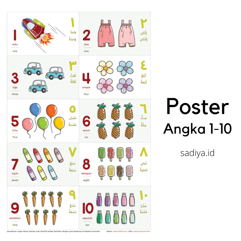 Poster Belajar – Angka 1 sampai 10 – sadiya.id – MUSLIM STORE
